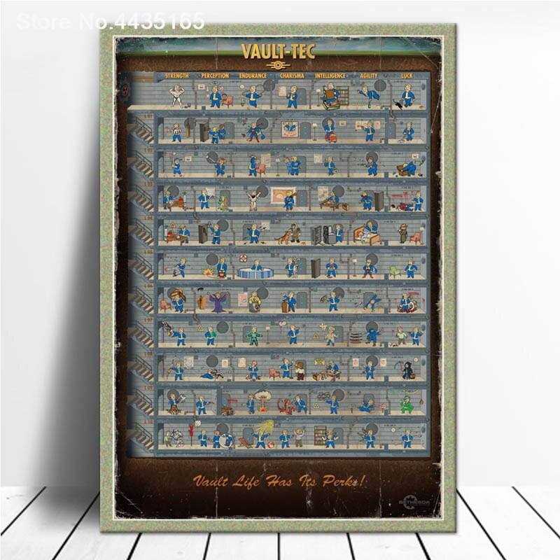 Fallout Video plakat z gry pan kamyki kot plakaty i druki obraz ścienny ...